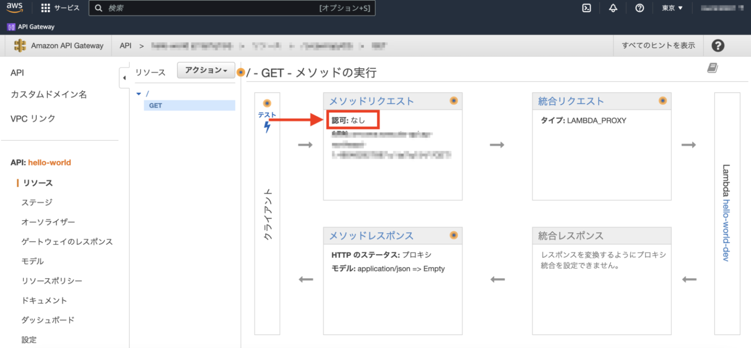 【AWS Chalice】API GatewayにIAM認証を付ける方法 | Izumi Blog